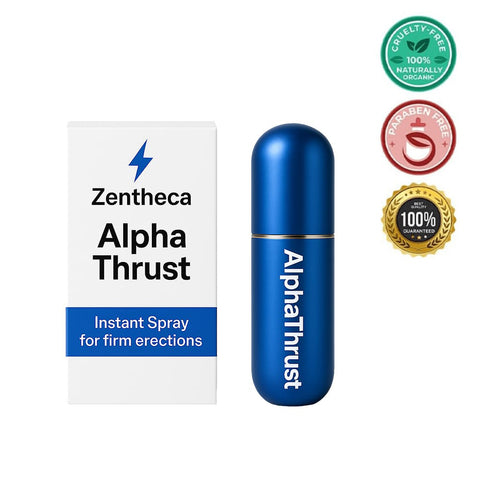 Explore Our Complete Product Collection – Zentheca
